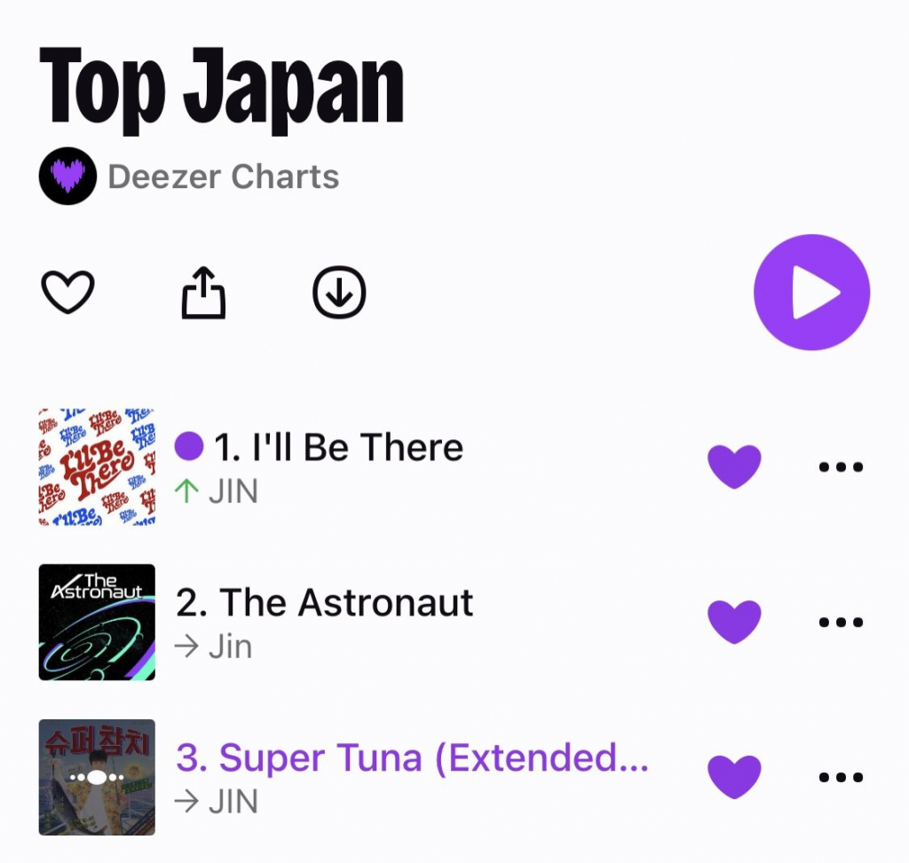 BTS’s Jin Takes Over Deezer Japan with Solo Songs, Shows Off Massive Popularity | KStarTrend